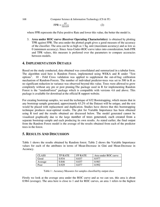 Developing a framework for | PDF