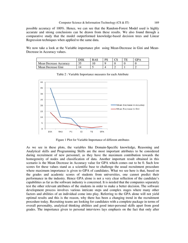 Developing a framework for | PDF