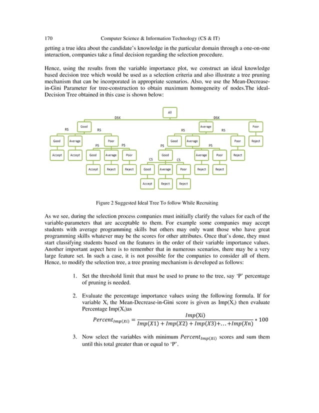 Developing a framework for | PDF