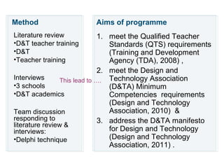 Developing an ITE framework for D&T (TERC 2012) | PPT