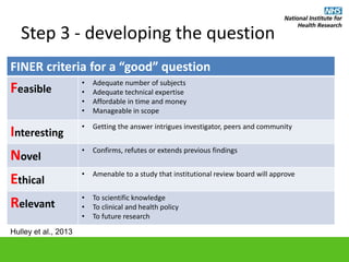 Developing a fundable research question: 27 June 2017 | PPT