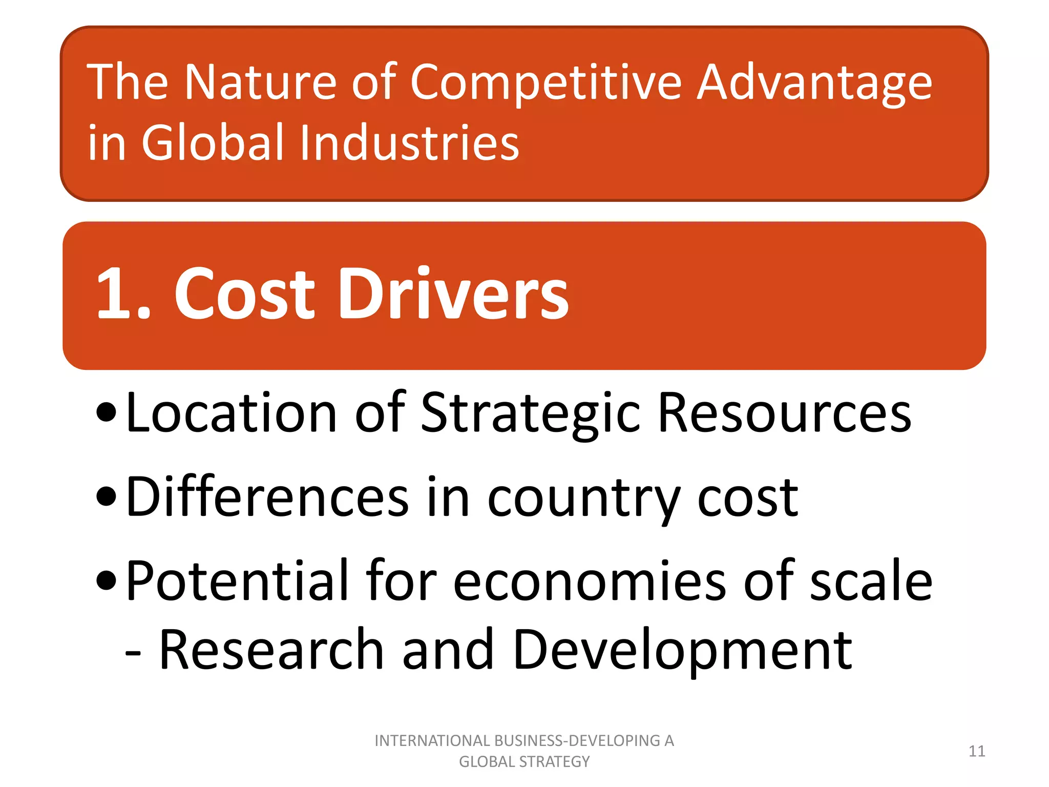 Developing a global strategy | PPTX