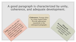 Developing a good paragraph Senny & Restu.pptx
