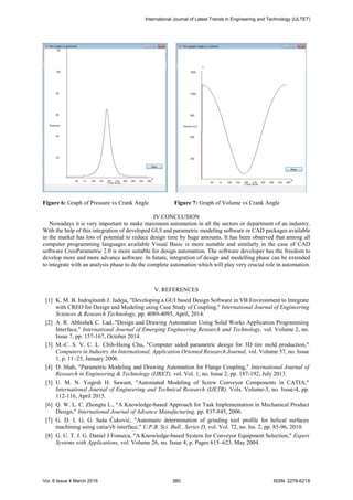 Developing a gui based design software in | PDF | Desktop Publishing | Computer Software and ...