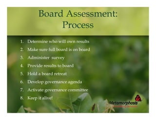 Developing a High Performing Board | PDF