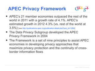 Developing a Legal Framework for Privacy | PPT | Business | Business ...