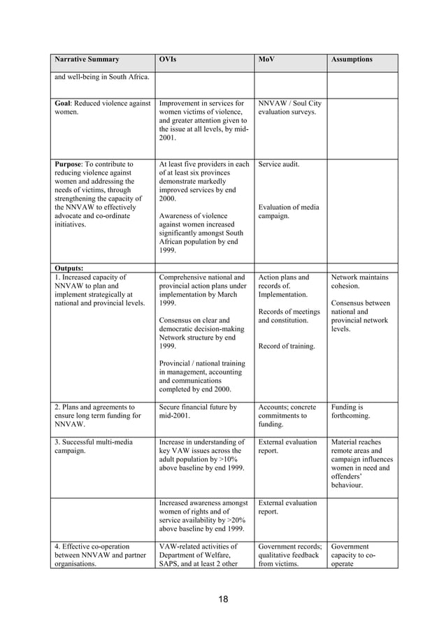 Developing a Logical Framework Guide, Developmental Public Administration, Developing a Log ...