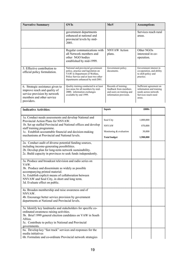 Developing a Logical Framework Guide, Developmental Public Administration, Developing a Log ...