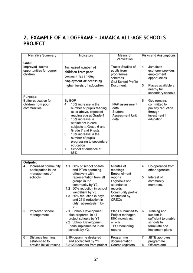 Developing a Logical Framework Guide, Developmental Public Administration, Developing a Log ...