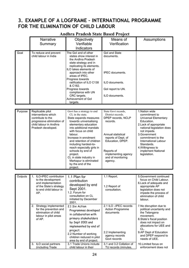 Developing a Logical Framework Guide, Developmental Public Administration, Developing a Log ...