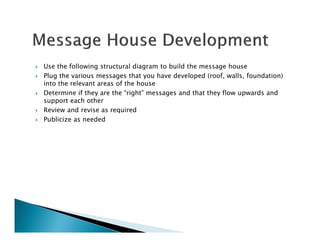 Developing a Message House | PDF