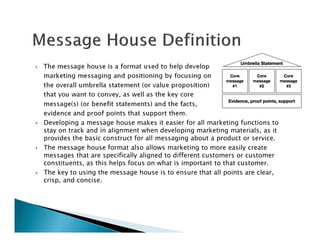 Developing a Message House | PDF