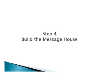 Developing a Message House