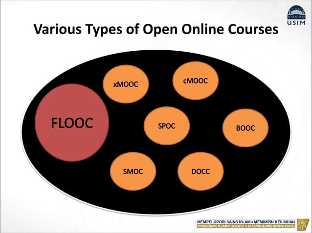 Developing an Arabic Language MOOCs: Strategies and Challenges | PPT