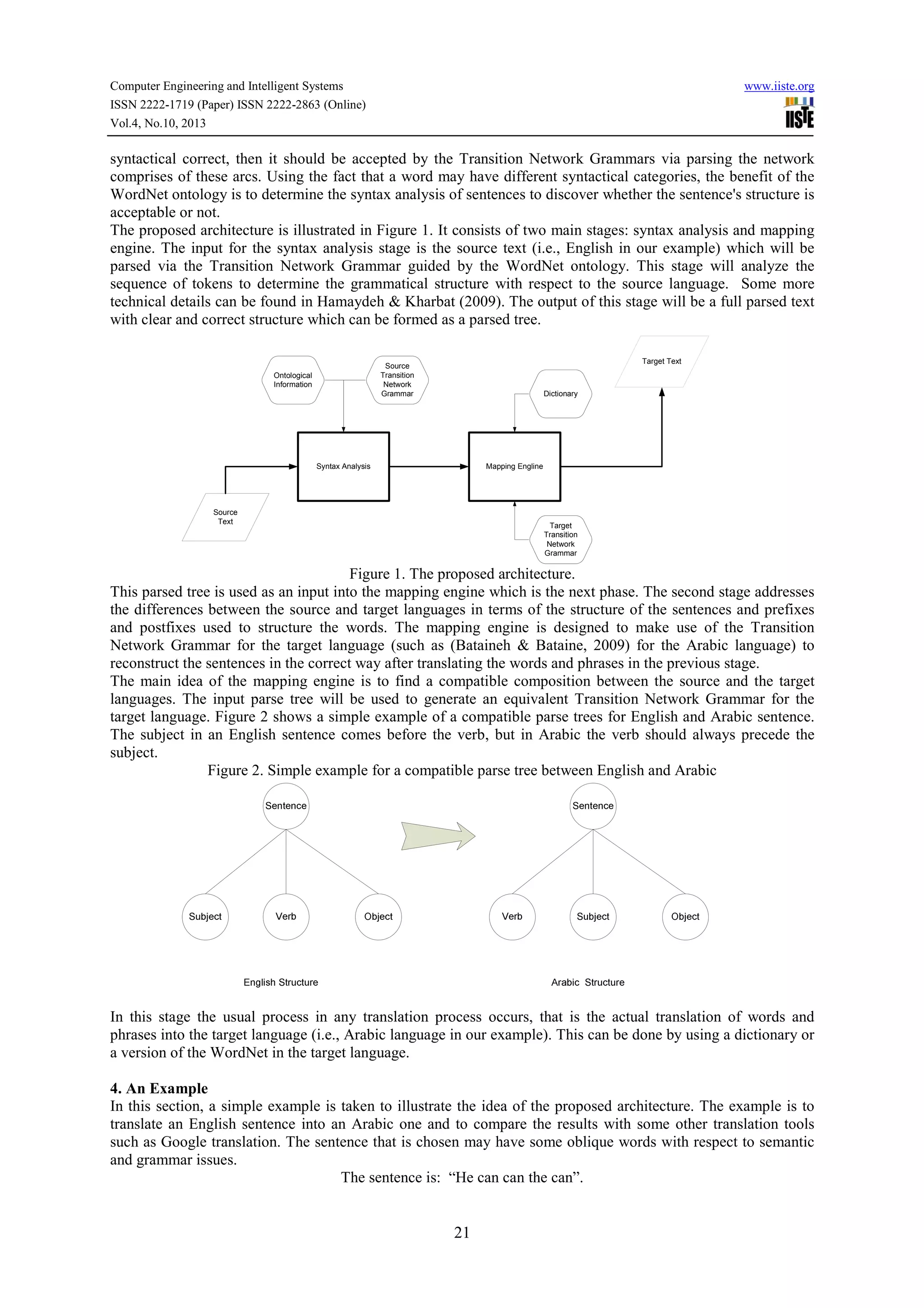 Developing an architecture for translation engine using ontology | PDF | Programming Languages ...