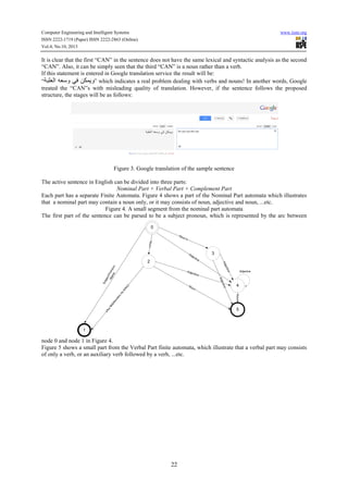 Developing an architecture for translation engine using ontology | PDF