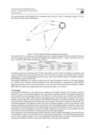 Developing an architecture for translation engine using ontology | PDF