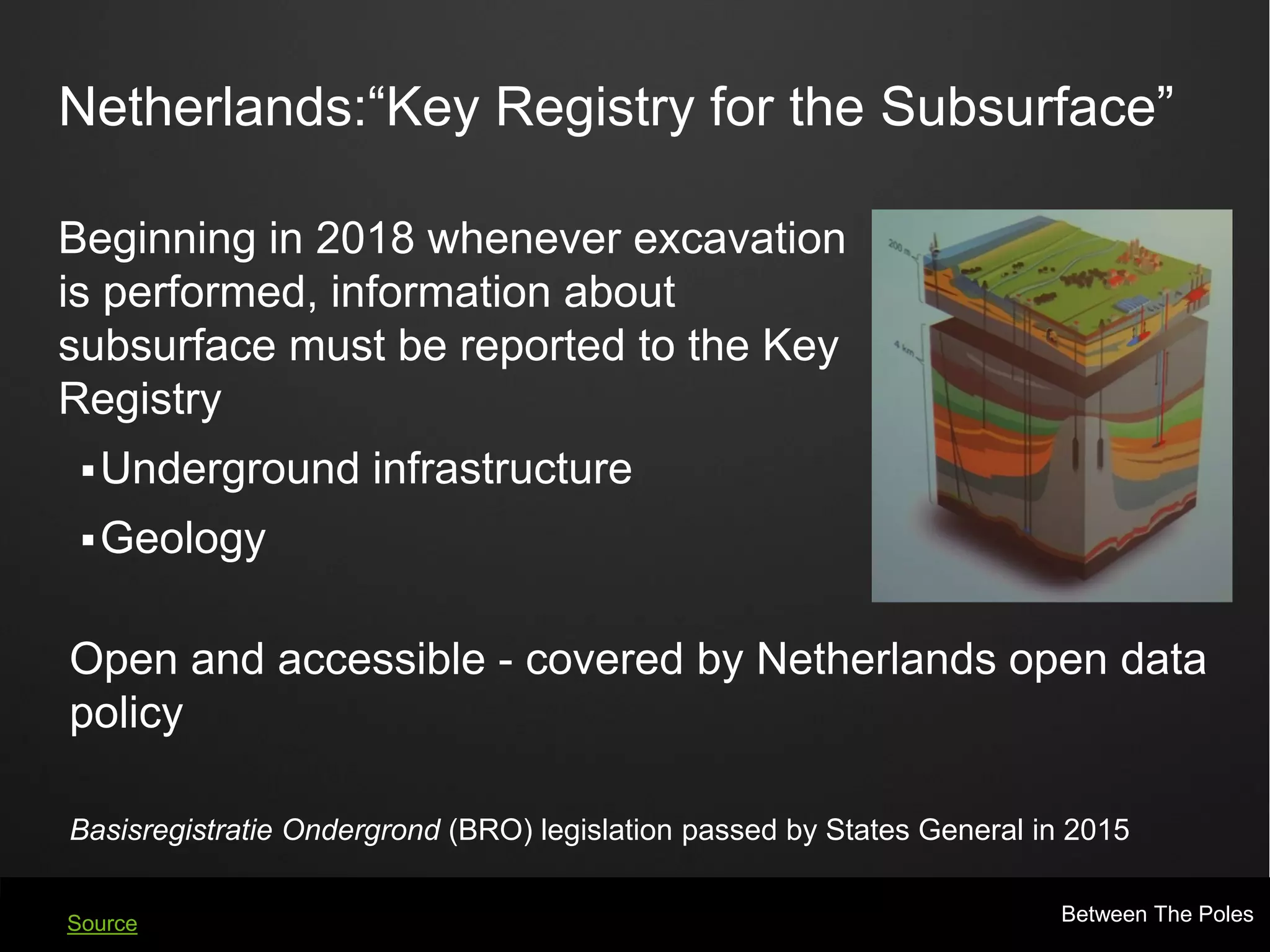 2018 GIS in Development: Developing a National Map of Subsurface ...