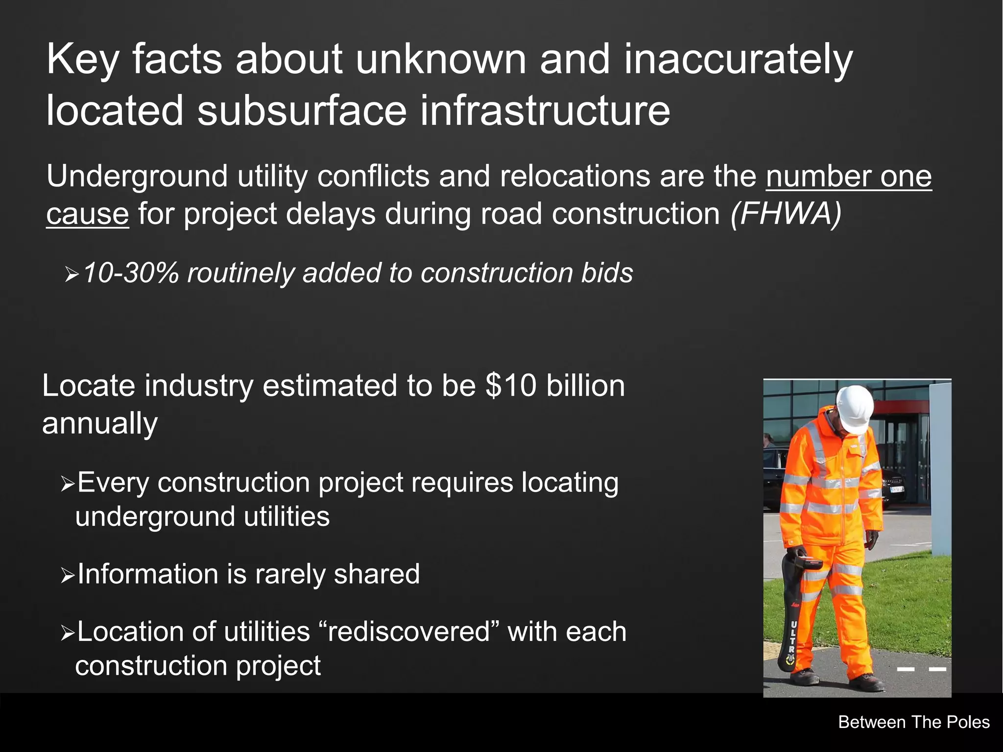 2018 GIS in Development: Developing a National Map of Subsurface ...