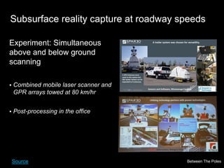 2018 GIS in Development: Developing a National Map of Subsurface ...