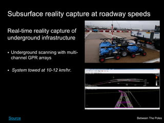 2018 GIS in Development: Developing a National Map of Subsurface ...
