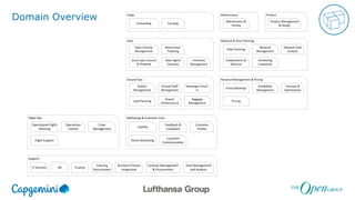 Developing an Aviation Reference Architecture | PDF