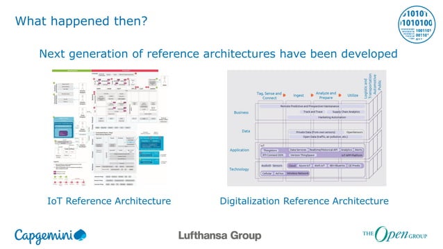 Developing an Aviation Reference Architecture | PDF | Air Travel | Travel Type