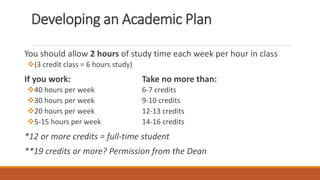 Developing and academic plan | PPT