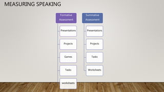 Developing and assessing speaking in a competence based | PPT