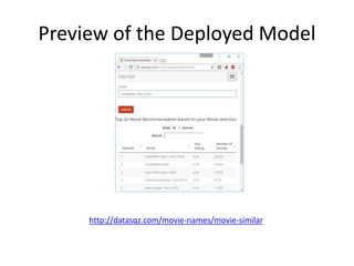 Developing and deploying big data machine learning models | PPTX
