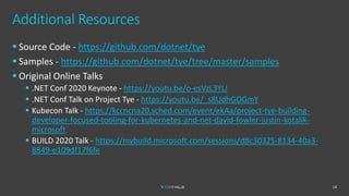 Developing and Deploying Microservices with Project Tye | PPT
