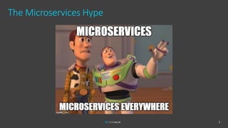 Developing and Deploying Microservices with Project Tye | PPT