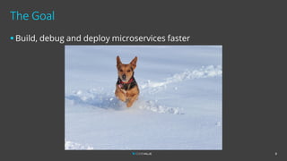 Developing and Deploying Microservices with Project Tye | PPT