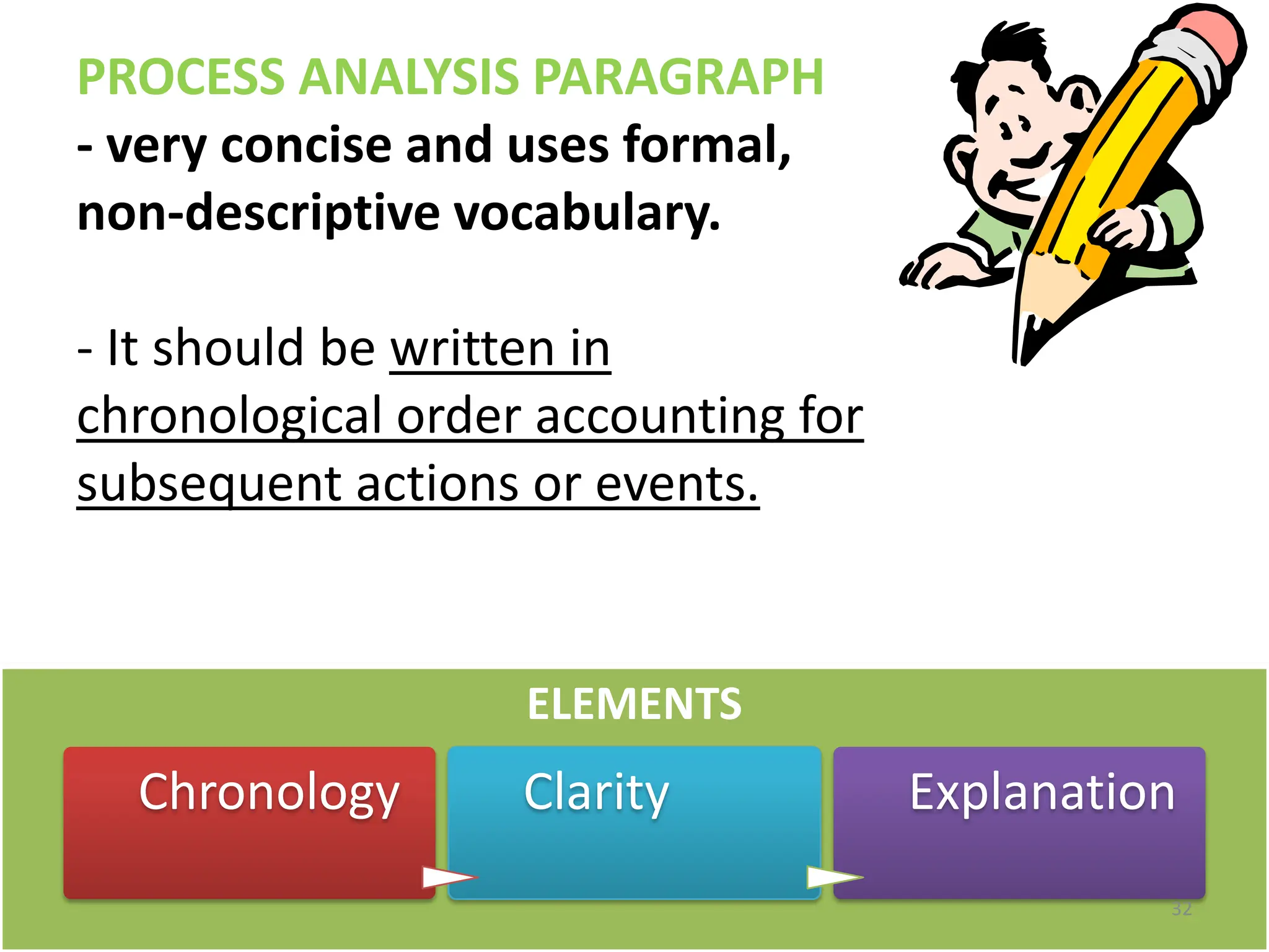 Developing and Linking Paragraphs PDF Copy | PDF