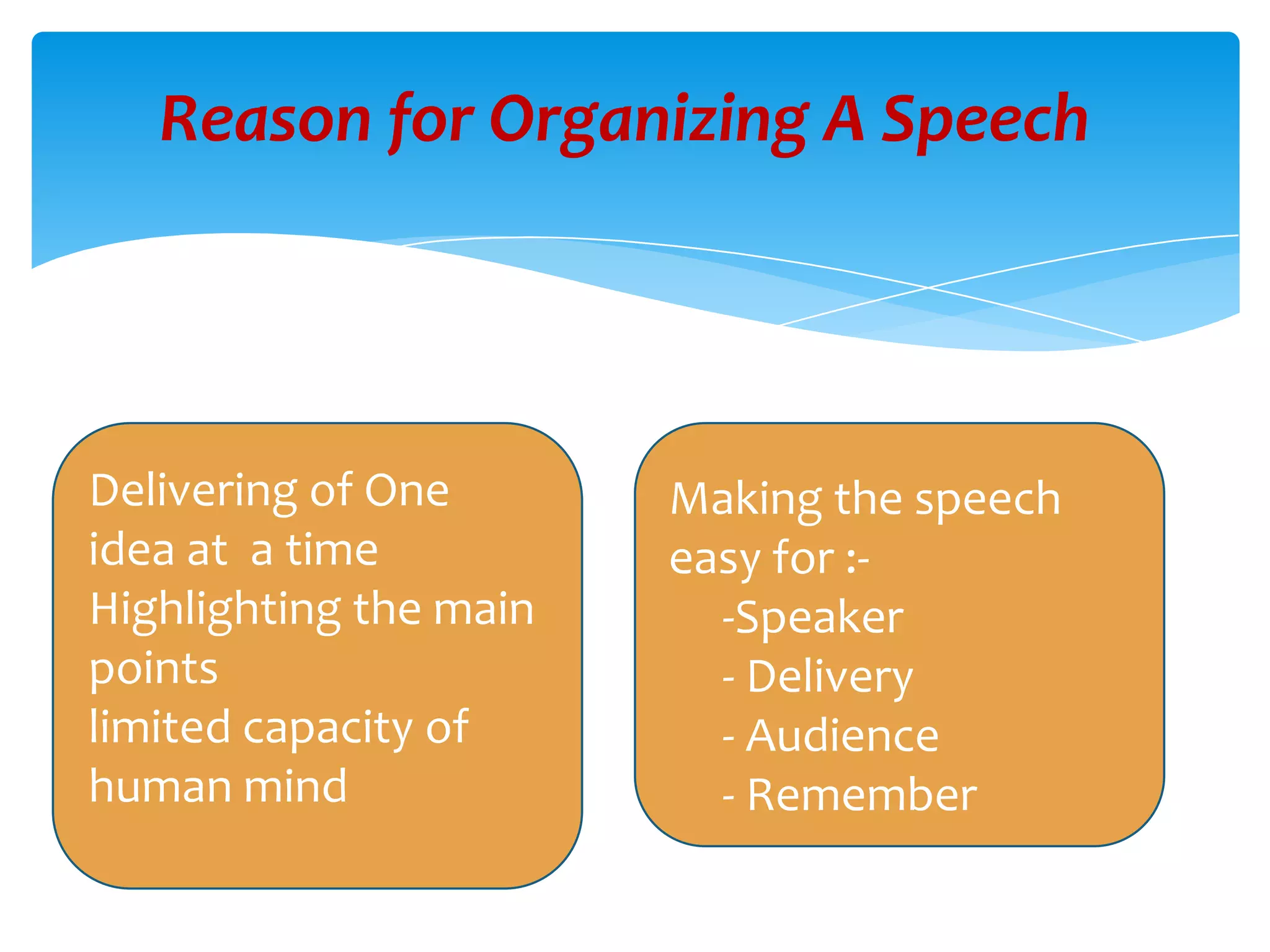 Developing and organizing a speech topic | PPT