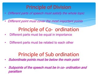 Developing and organizing a speech topic | PPT