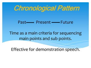 Developing and organizing a speech topic | PPT