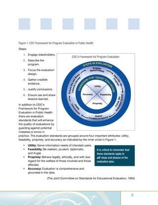 Developing an effective evaluation plan | PDF