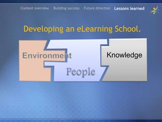 Developing An eLearning School - The Bounty Boulevard Story | PPTX | Education industry | Industries