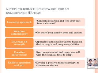 5 steps to build an enlightened HR team in Singapore | PPT