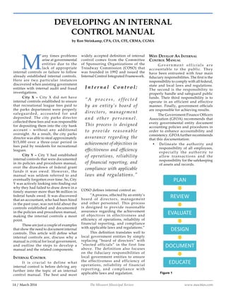 How to Develop an Internal Control Manual | PDF