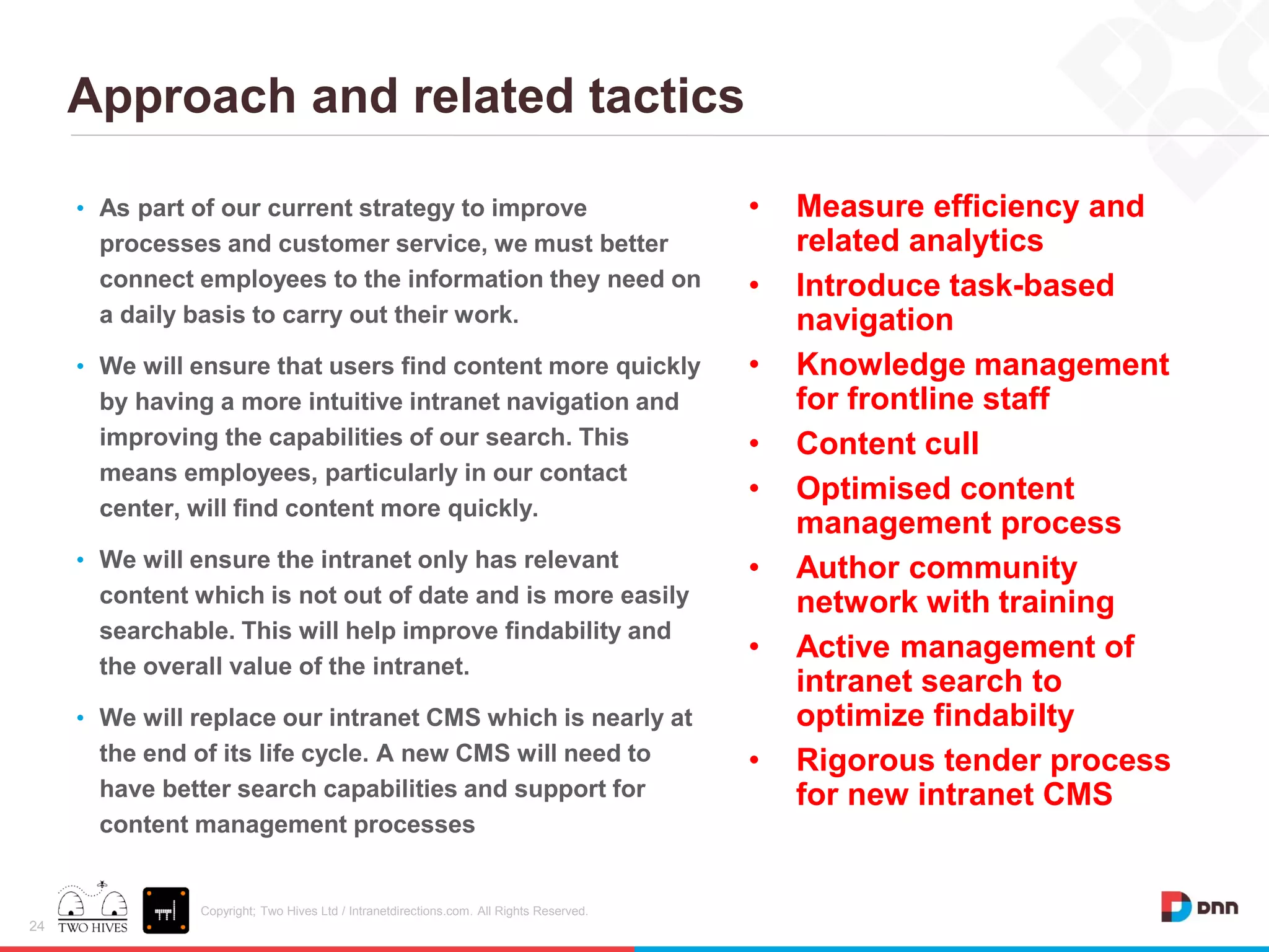 Developing an Intranet Strategy | PDF
