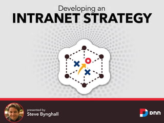 Developing an Intranet Strategy | PDF