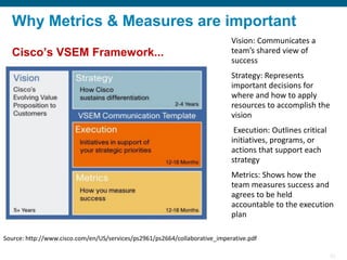 Developing an IT Scorecard Using the Balanced Scorecard Approach | PPT