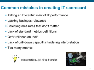 Developing an IT Scorecard Using the Balanced Scorecard Approach | PPT