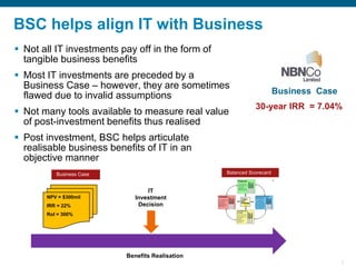 Developing an IT Scorecard Using the Balanced Scorecard Approach | PPT