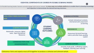 Developing an Outcomes -based Course Unit in Flexible Learning Modes | PPT