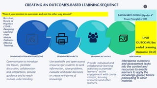 Developing an Outcomes -based Course Unit in Flexible Learning Modes | PPT