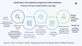 Developing an Outcomes -based Course Unit in Flexible Learning Modes | PPT