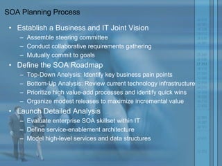 Developing An SOA Strategy V1 | PDF | Computer Software and Applications | Computing